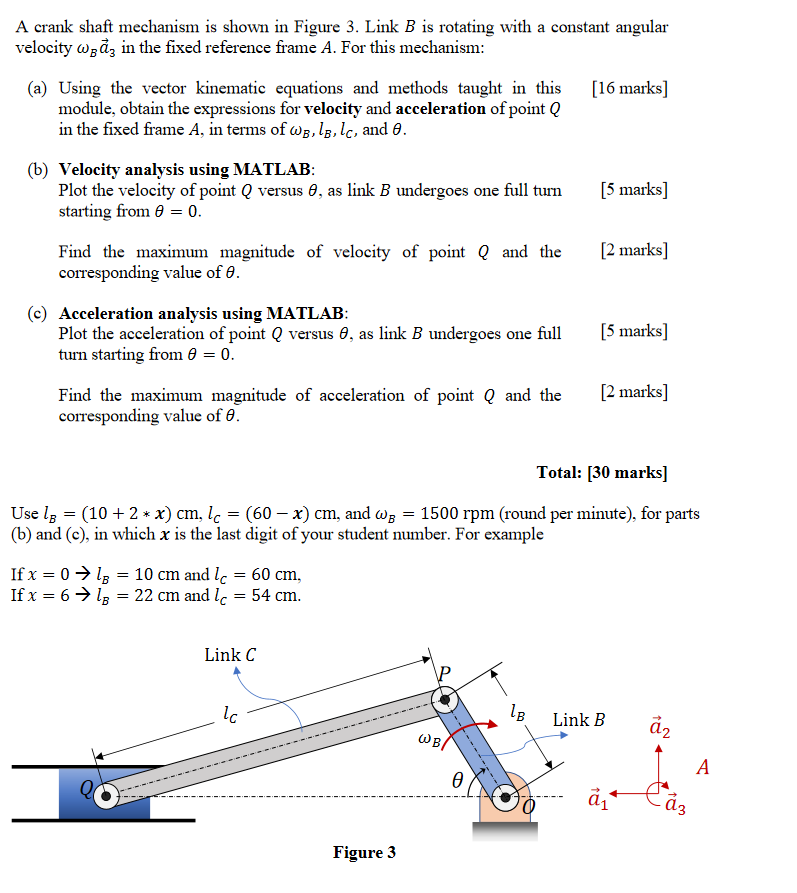 Solved A crank shaft mechanism is shown in Figure 3. Link B | Chegg.com
