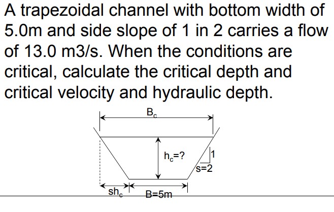 Solved A trapezoidal channel with bottom width of 5.0 m and | Chegg.com