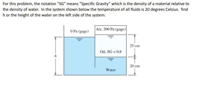 Solved For this problem, the notation "SG" means "Specific | Chegg.com