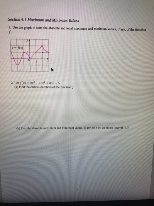 Solved Use the graph to state the absolute and local maximum | Chegg.com