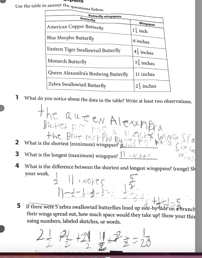 Solved Use the table to answer the questions below. 1 What | Chegg.com