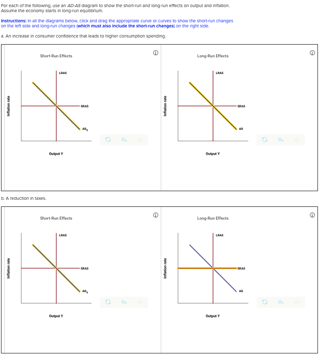 Solved For each of the following, use an AD-AS diagram to | Chegg.com