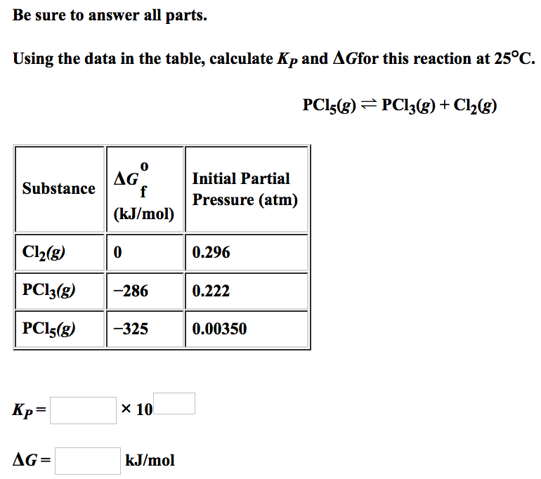 Solved Be sure to answer all parts. Using the data in the | Chegg.com