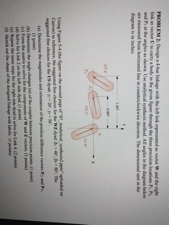 Solved PROBLEM 2: Design a 4-bar linkage with the left link | Chegg.com