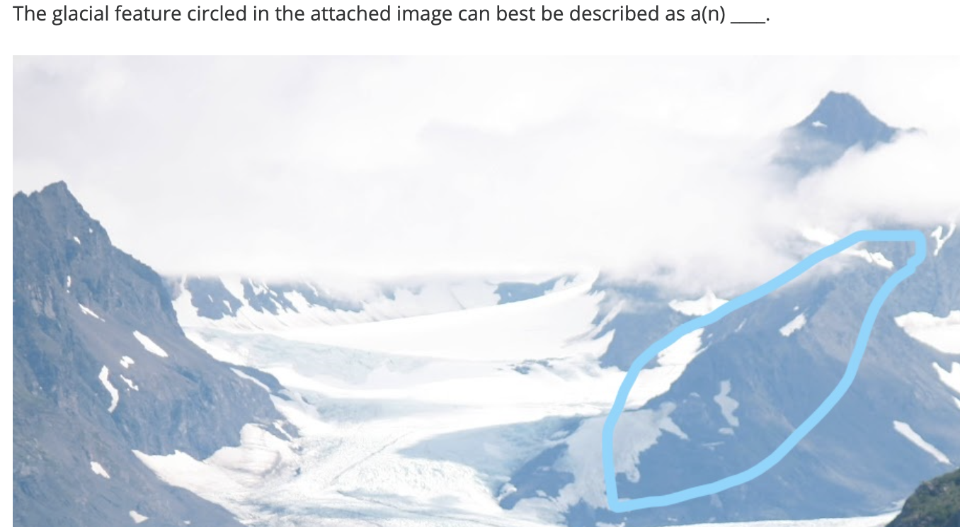 Solved The glacial feature circled in the attached image can | Chegg.com
