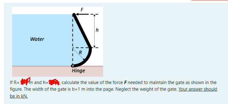 Solved F h Water R Hinge If R=#fm and h=8 calculate the | Chegg.com