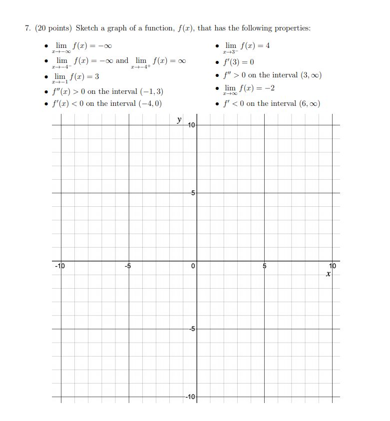 Solved 7. (20 points) Sketch a graph of a function, f(x), | Chegg.com