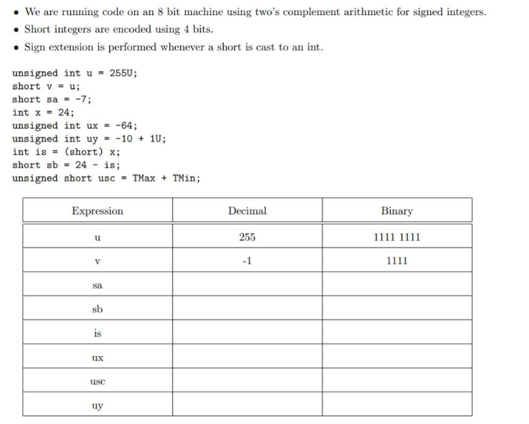 Solved We are running code on an 8 bit machine using two's | Chegg.com