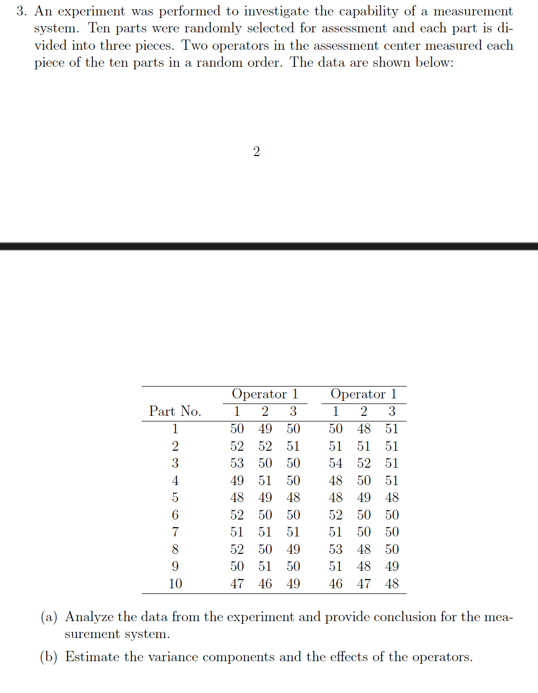 Solved An experiment was performed to investigate the | Chegg.com