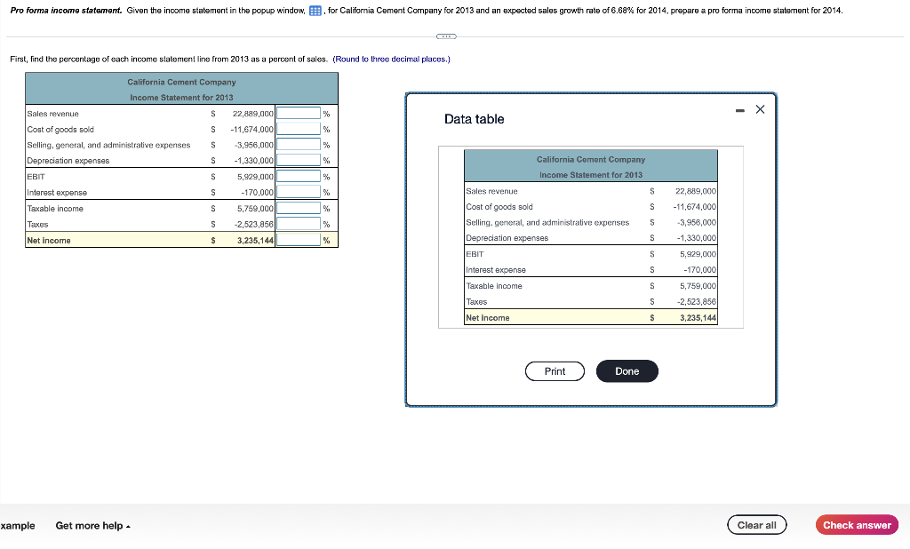Solved First, find the percentage of each income statement | Chegg.com