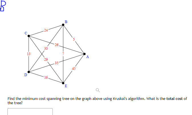 Solved Find the minimum cost spanning tree on the graph | Chegg.com