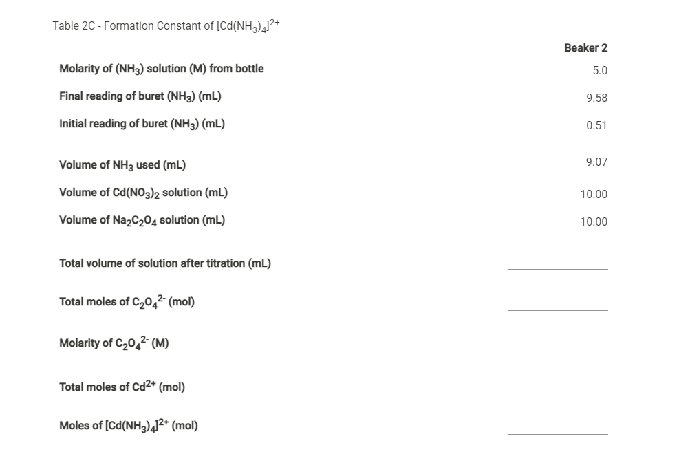 Solved Table 2C - Formation Constant of [Cd(NH3)412+ Beaker | Chegg.com