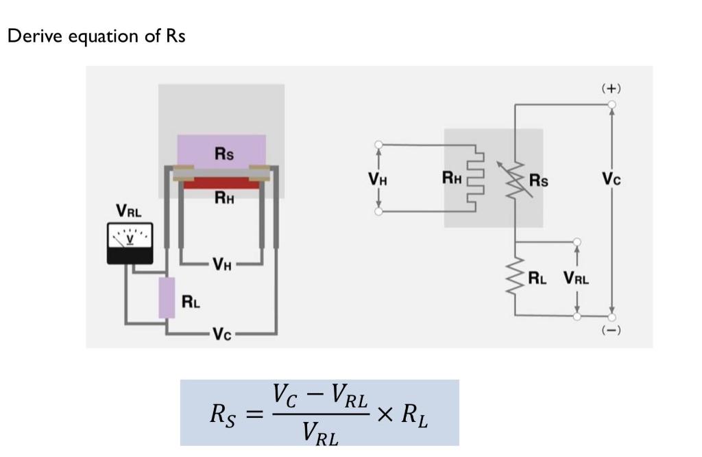 Solved Derive equation of Rs RS=VRLVC−VRL×RL | Chegg.com