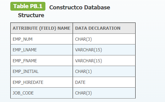 Solved i need help with #2 & #3. i dont understsnd the | Chegg.com