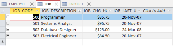Use the practice SQL database to write the following | Chegg.com