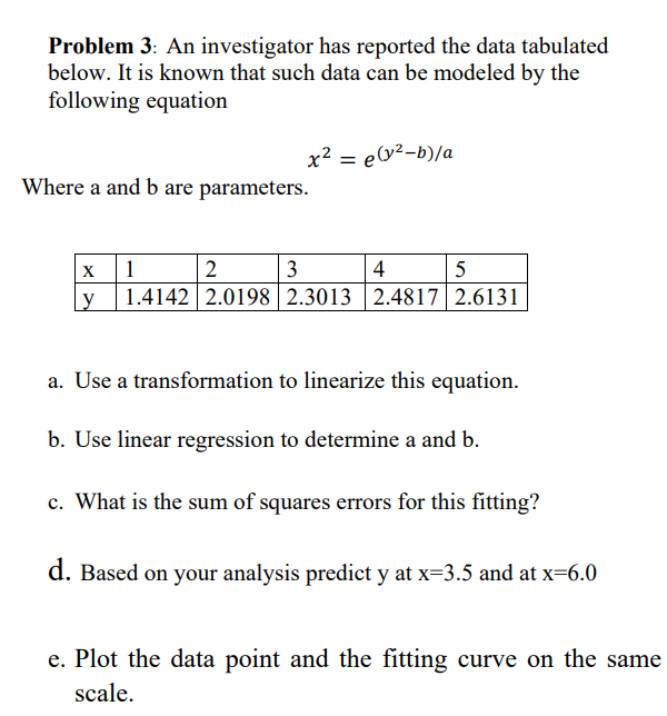 Solved Problem 3: An investigator has reported the data | Chegg.com