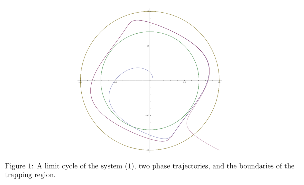 Solved Problem 2. [Poincaré-Bendixson Theorem) Consider the | Chegg.com