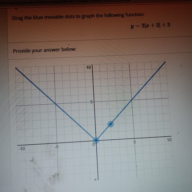 Solved Drag the blue movable dots to graph the following | Chegg.com