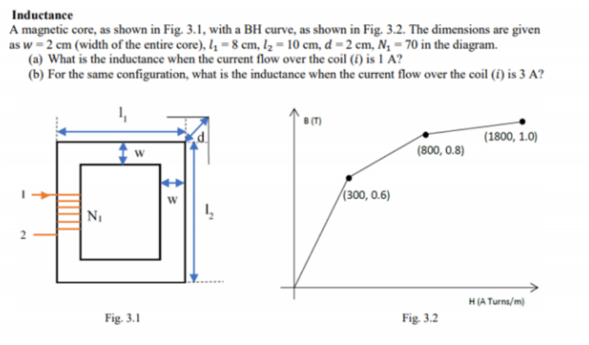 Solved Inductance A magnetic core, as shown in Fig. 3.1, | Chegg.com