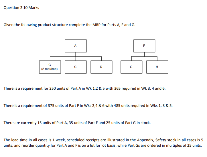 Solved Given the following product structure complete the | Chegg.com