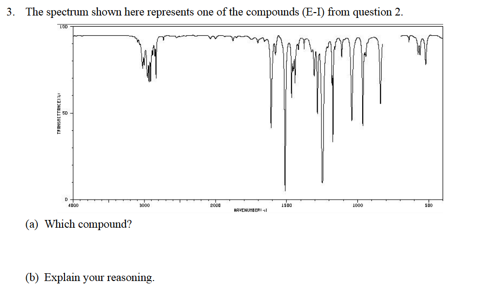 Solved The spectrum shown here represents one of the | Chegg.com