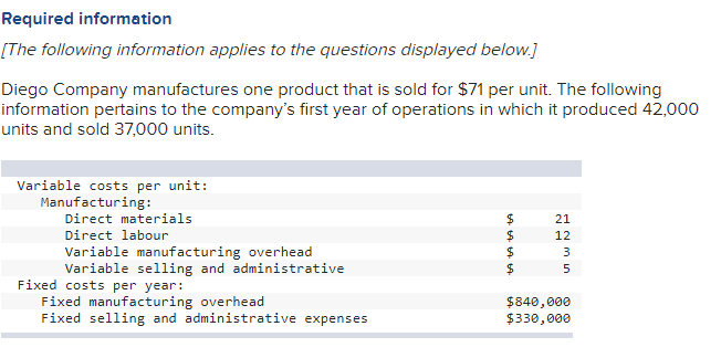 Solved 1. What is the unit product cost under variable | Chegg.com