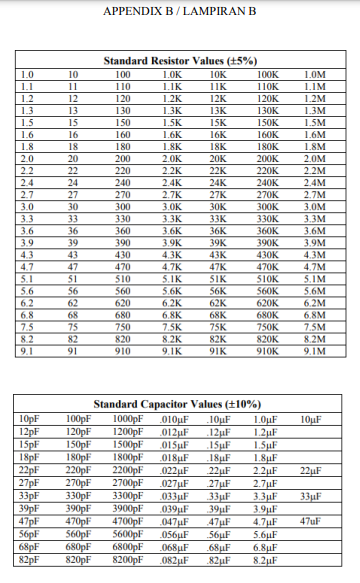 Design a current limit series voltage regulator | Chegg.com