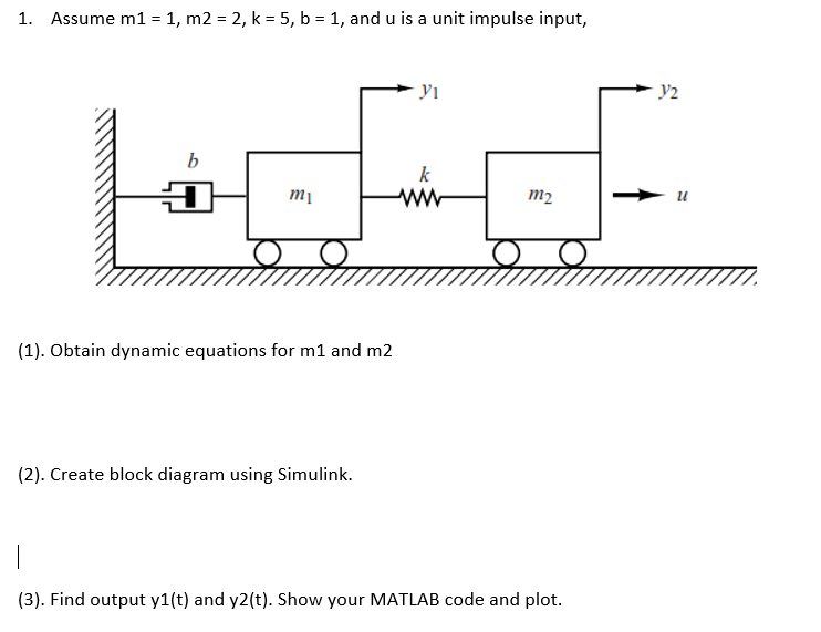 Solved 1. Assume m1 = 1, m2 = 2, k = 5, b = 1, and u is a | Chegg.com