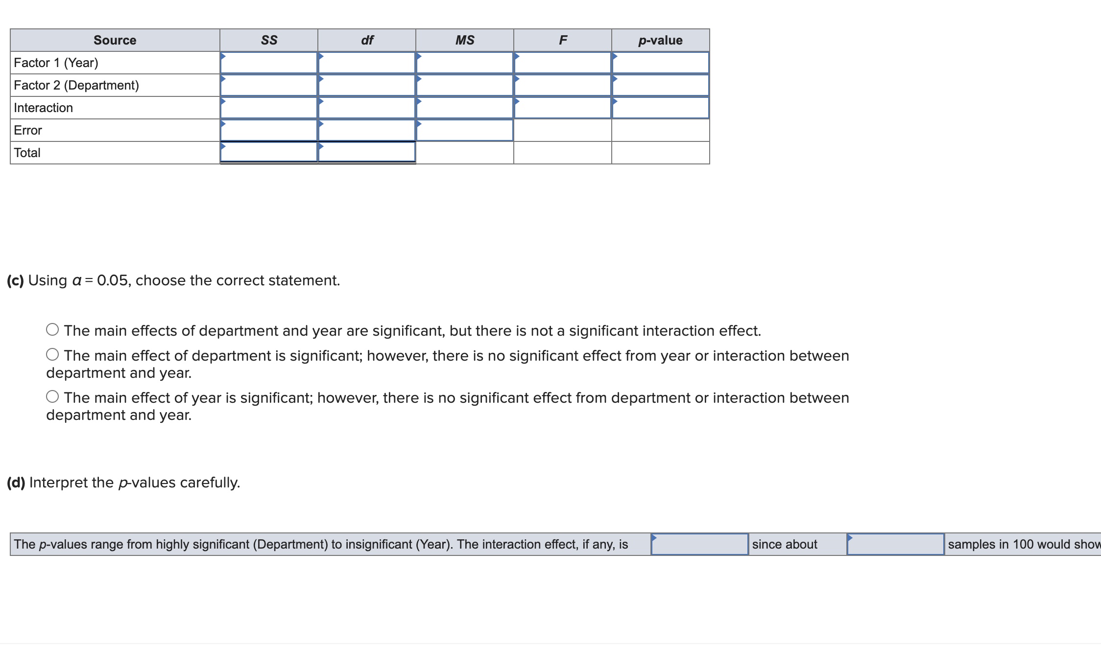 Solved (a-3) Choose the correct interaction-effect | Chegg.com