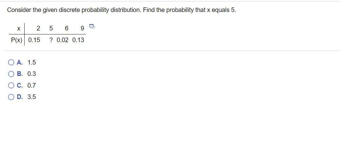 Solved Consider the given discrete probability distribution. | Chegg.com