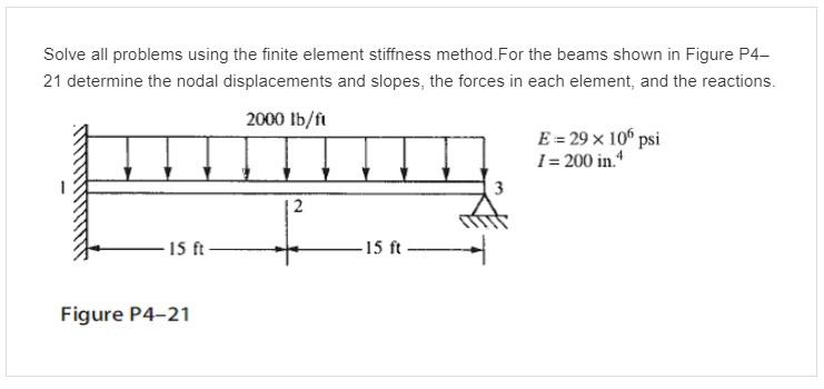 Solved Solve all problems using the finite element stiffness | Chegg.com
