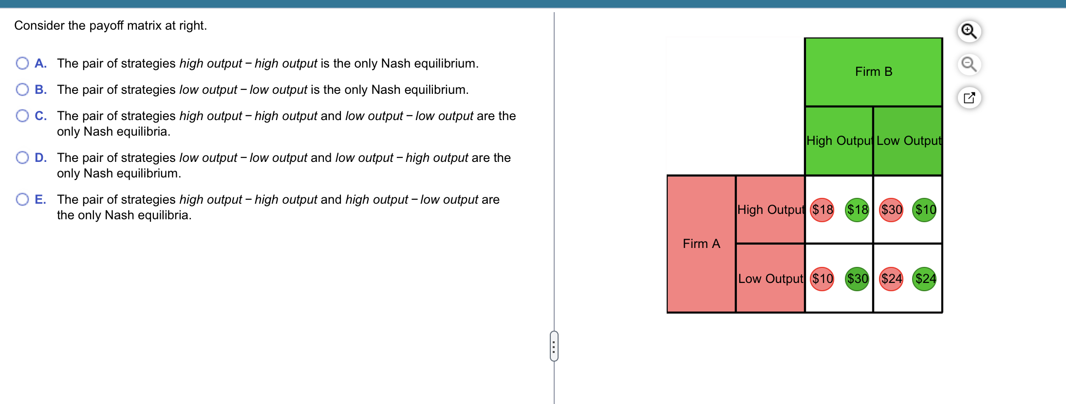 Solved Consider the payoff matrix at right.A. ﻿The pair of | Chegg.com