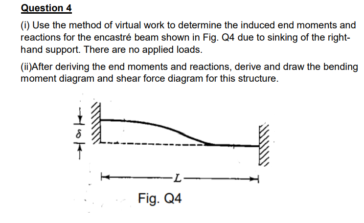 Solved (i) Use the method of virtual work to determine the | Chegg.com