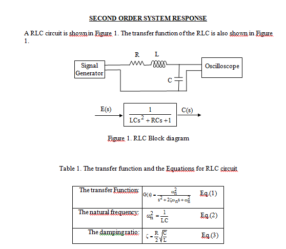 Solved SECOND ORDER SYSTEM RESPONSE ARLC circuit is shown in | Chegg.com