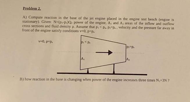 Solved Problem 2. A) Compute reaction in the base of the jet | Chegg.com