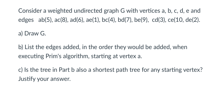 Solved Consider a weighted undirected graph G with vertices | Chegg.com