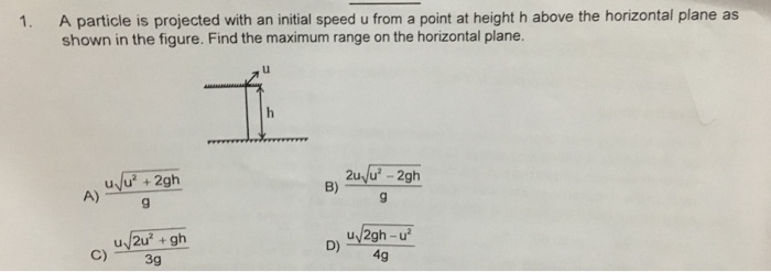 Solved A particle is projected with an initial speed u from | Chegg.com