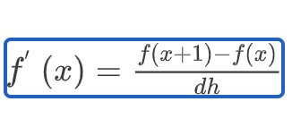 Solved Find the derivative of sin(t). Plot sin(t) and its | Chegg.com