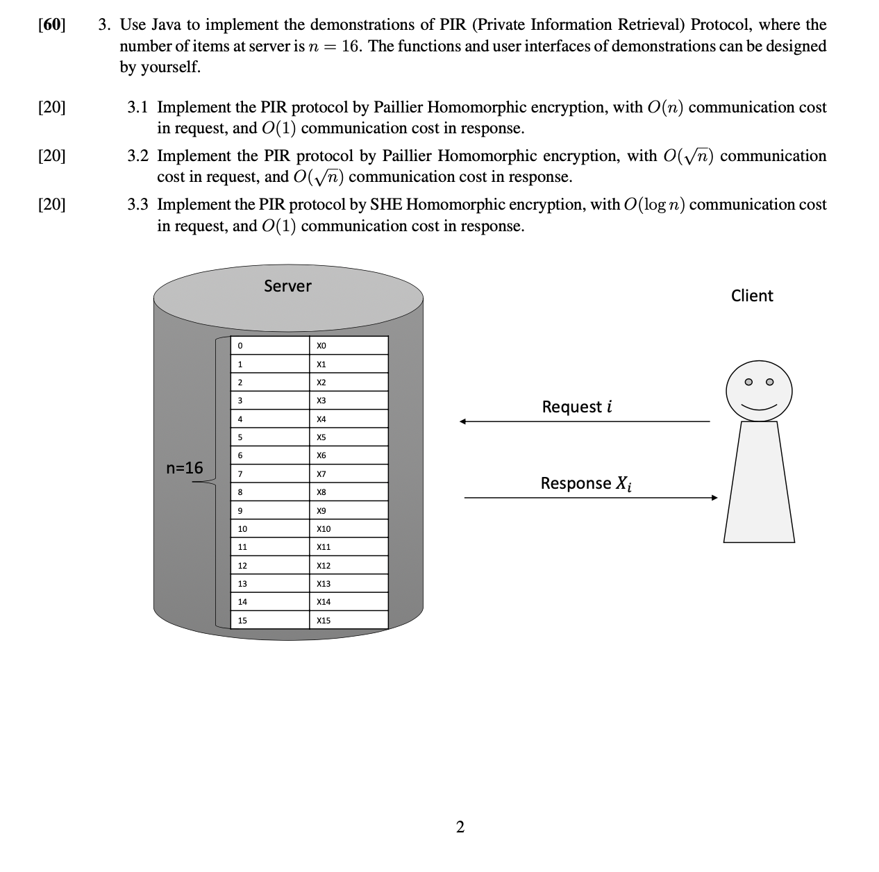 Solved 3. Use Java to implement the demonstrations of PIR | Chegg.com