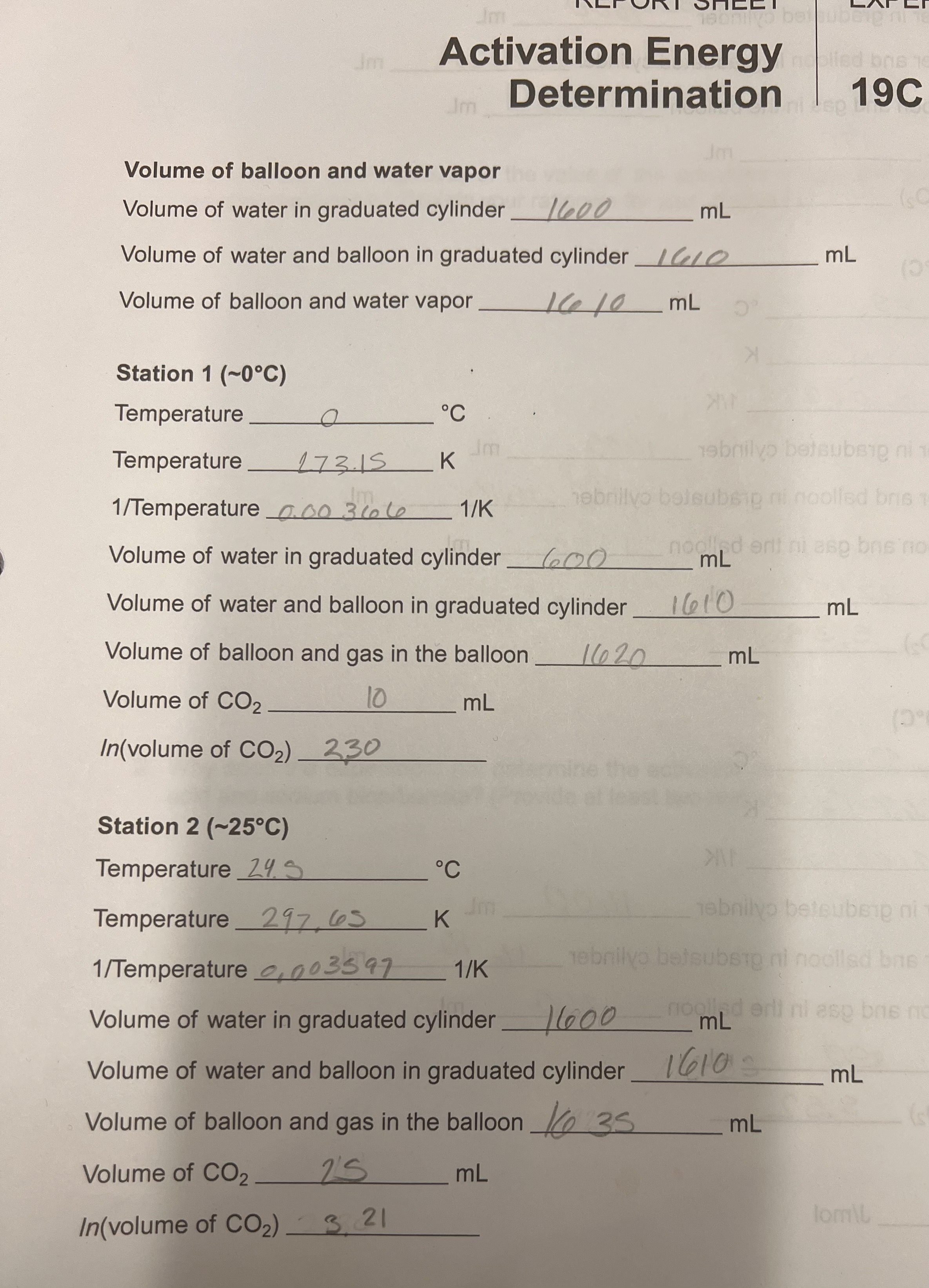 Solved Volume of balloon and water vapor Volume of water in | Chegg.com
