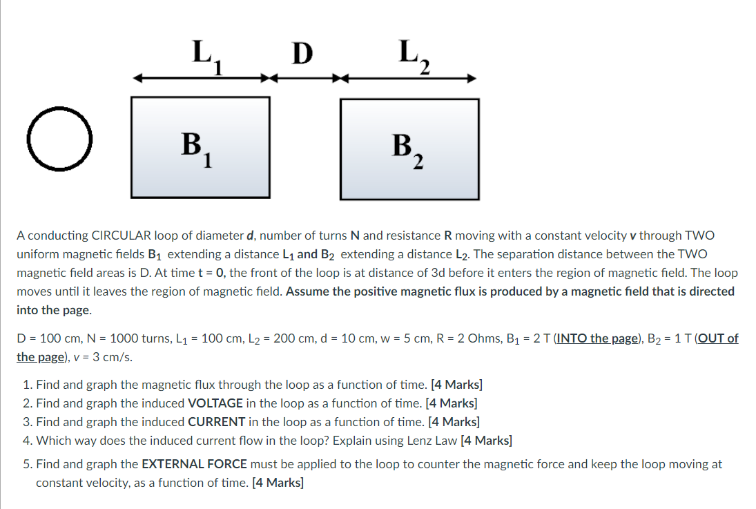 Solved L D L2 В. В. , A conducting CIRCULAR loop of diameter | Chegg.com