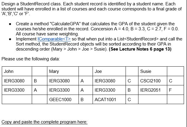 Design a StudentRecord class. Each student record is | Chegg.com