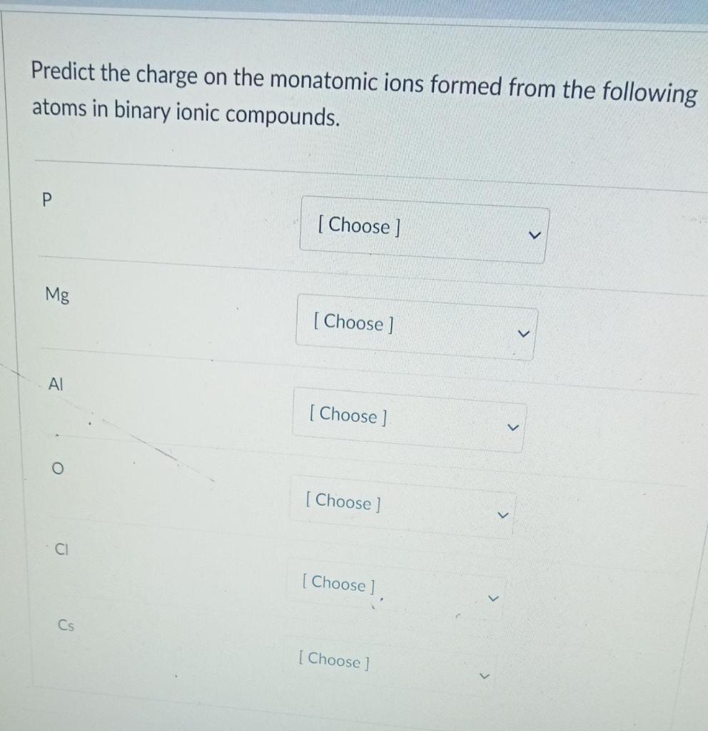 Solved Predict the charge on the monatomic ions formed from | Chegg.com