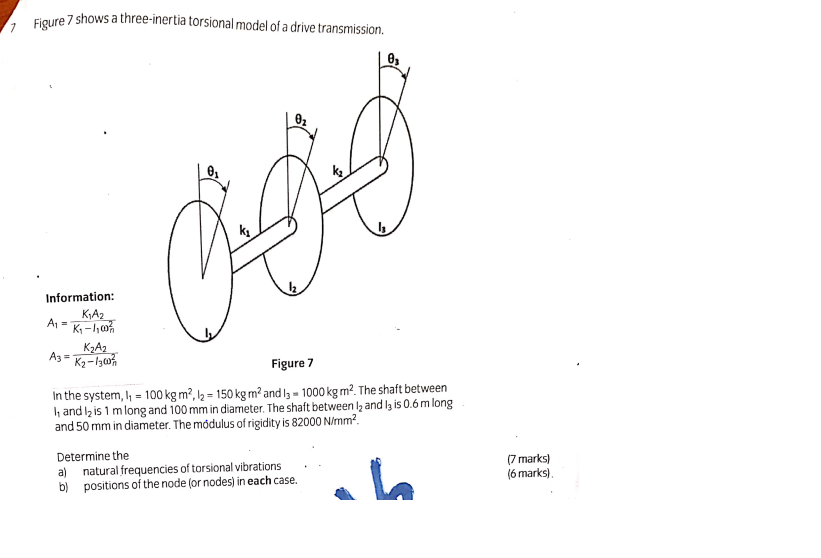 Solved 7. Figure 7 shows a three-inertia torsional model of | Chegg.com