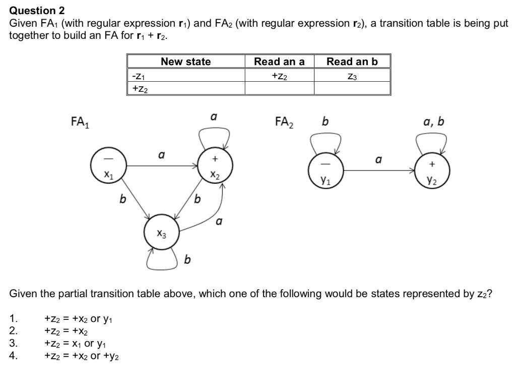 Solved Question 2 Given FA1 (with regular expression rı) and | Chegg.com