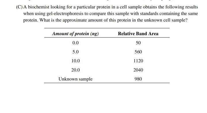 Solved (C) A biochemist looking for a particular protein in | Chegg.com