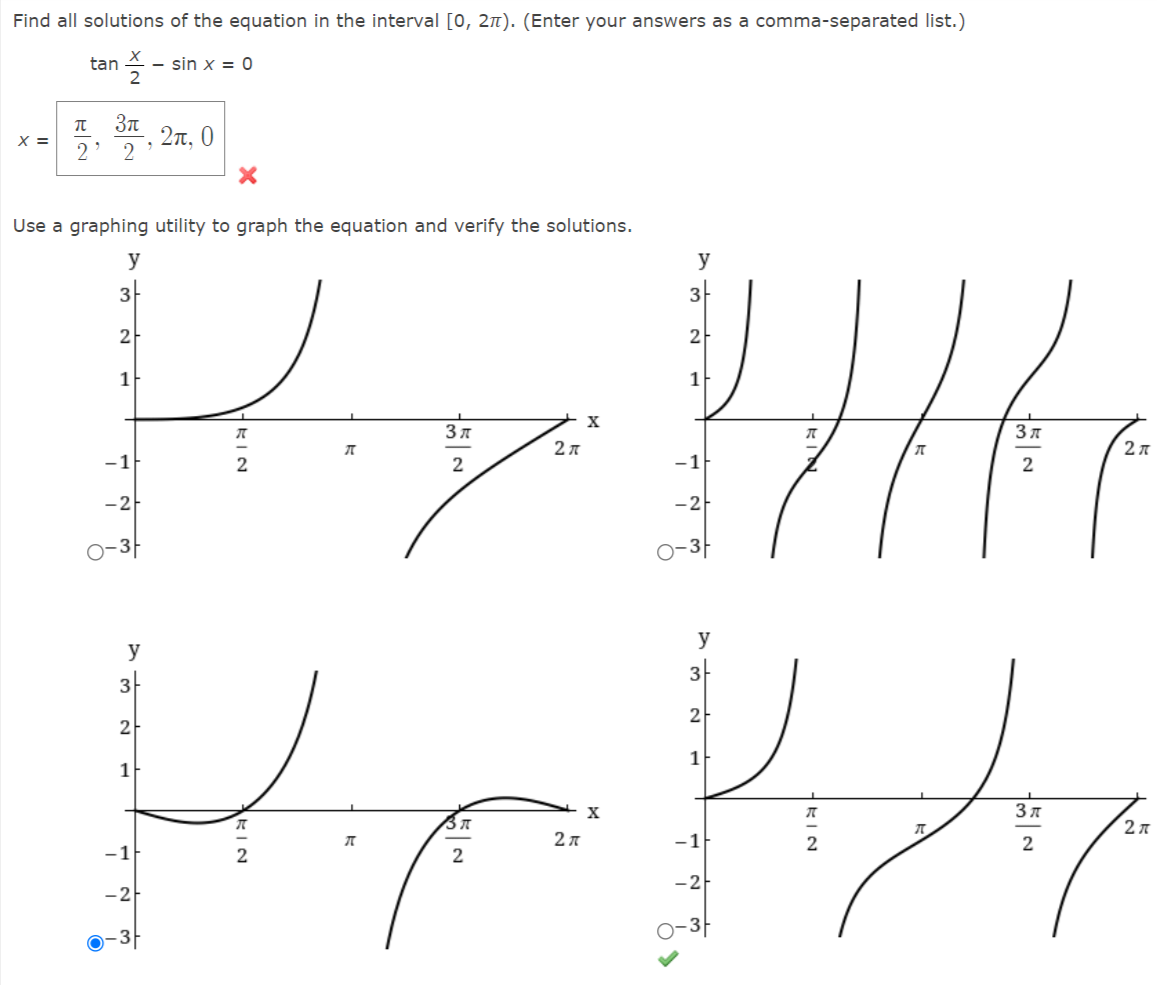 Solved Precalculus 1 Easy, Previous answer was incorrect. | Chegg.com
