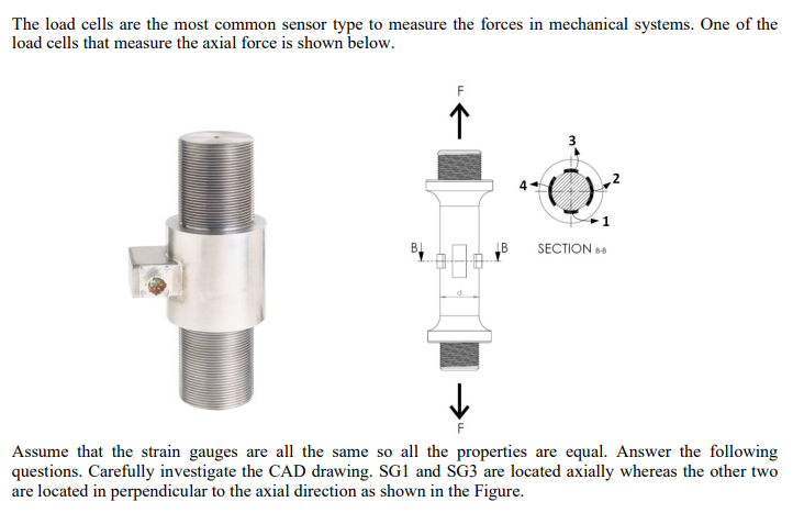 Solved d) The load cell has the characteristics shown in the | Chegg.com