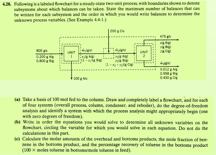 Solved 4.28. Following is a labeled flowchart for a | Chegg.com