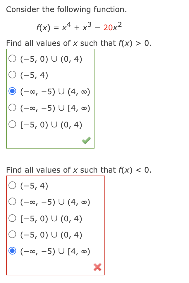Solved Consider The Following Function F X X4 X3 20x2find